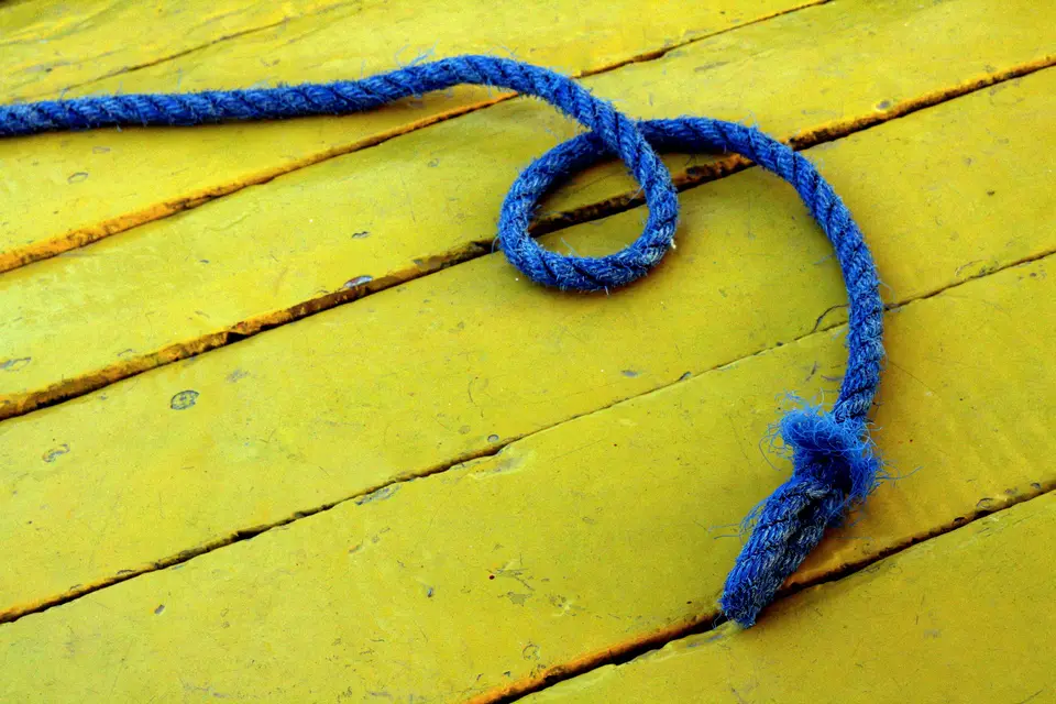Javascript Loops When To Use Map Foreach For And Forof Sailing
